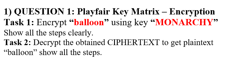 Solved QUESTION 1: Playfair Key Matrix - ﻿EncryptionTask 1: | Chegg.com