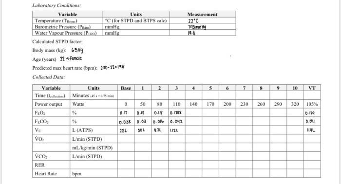 Laboratory Condirions: Calculated STPD factor- Body | Chegg.com