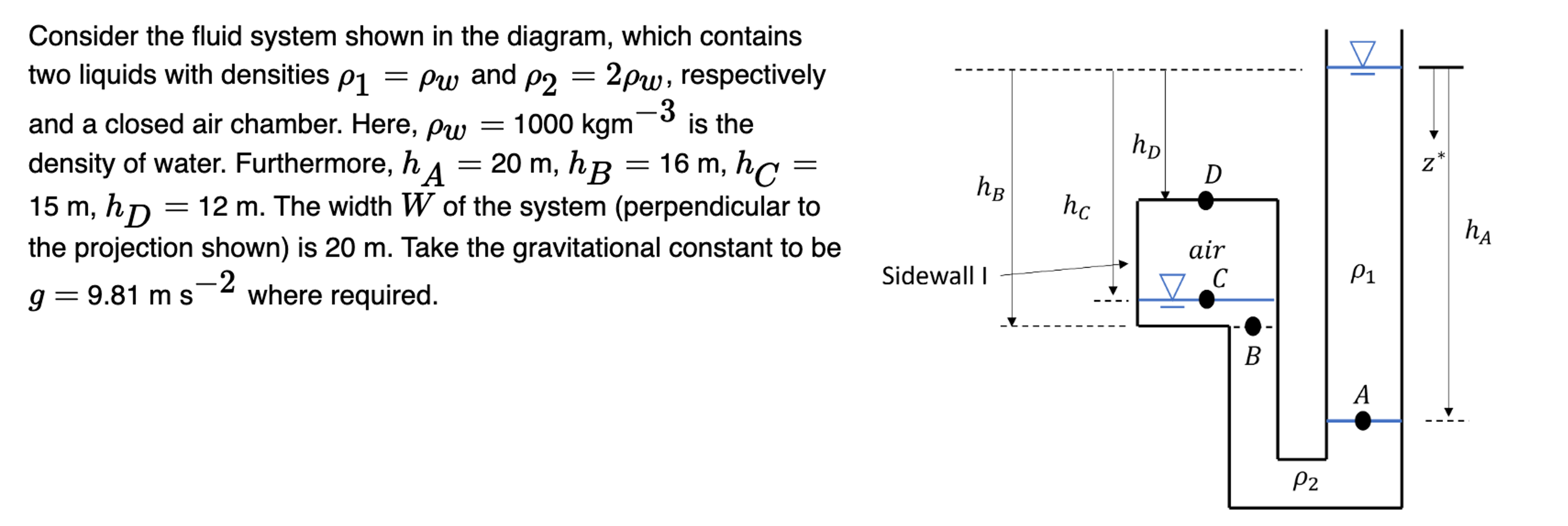 Solved Consider the fluid system shown in the diagram, which | Chegg.com