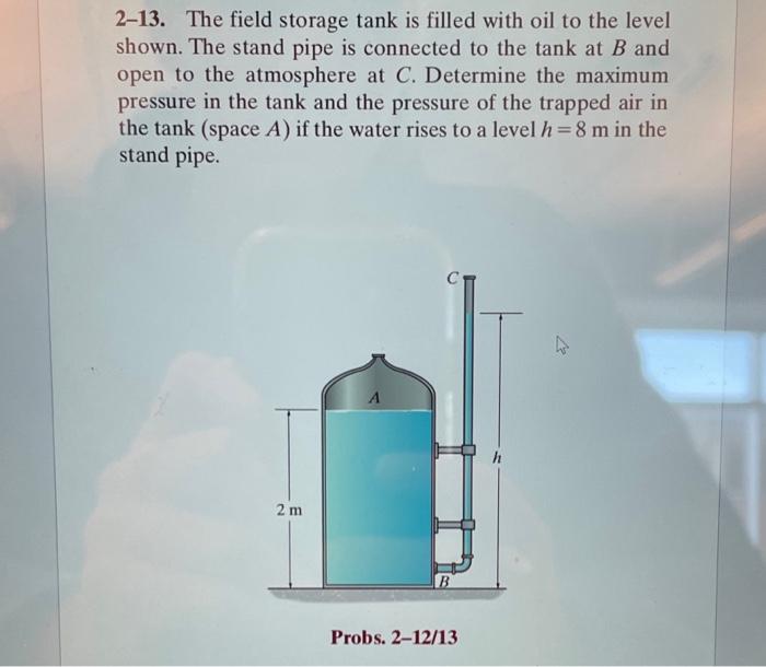 Solved 2-13. The field storage tank is filled with oil to | Chegg.com