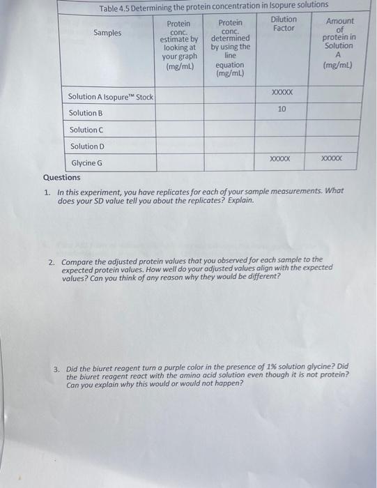 Solved find the average absorbance for table 4.3 & 4.4 and | Chegg.com