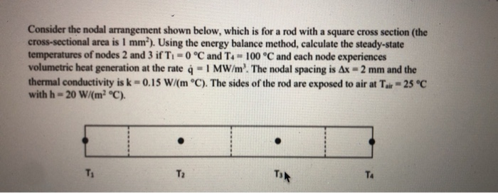Solved Consider the nodal arrangement shown below, which is | Chegg.com