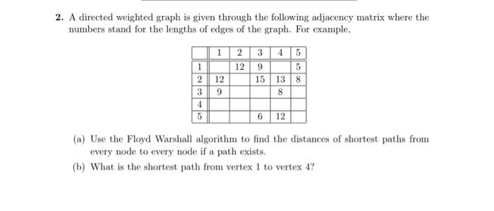Solved 2. A directed weighted graph is given through the | Chegg.com