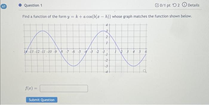 Solved Find a function of the form y=k+acos(b(x−h)) whose | Chegg.com