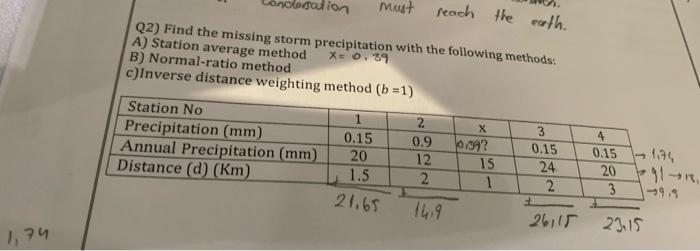 Solved Q2) Find the missing storm precipitation with the | Chegg.com