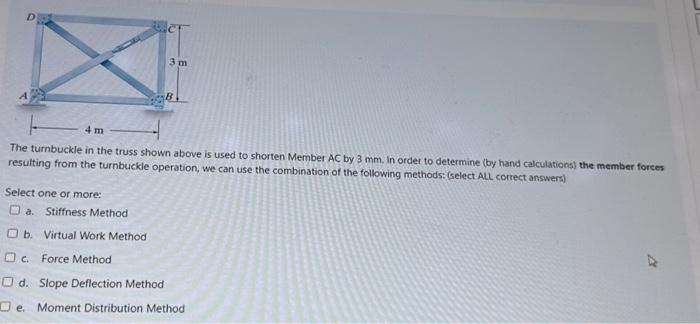 Solved The turnbuckle in the truss shown above is used to | Chegg.com