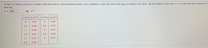 Solved A log 5 m long is out at 0.5-meter intervals and its | Chegg.com