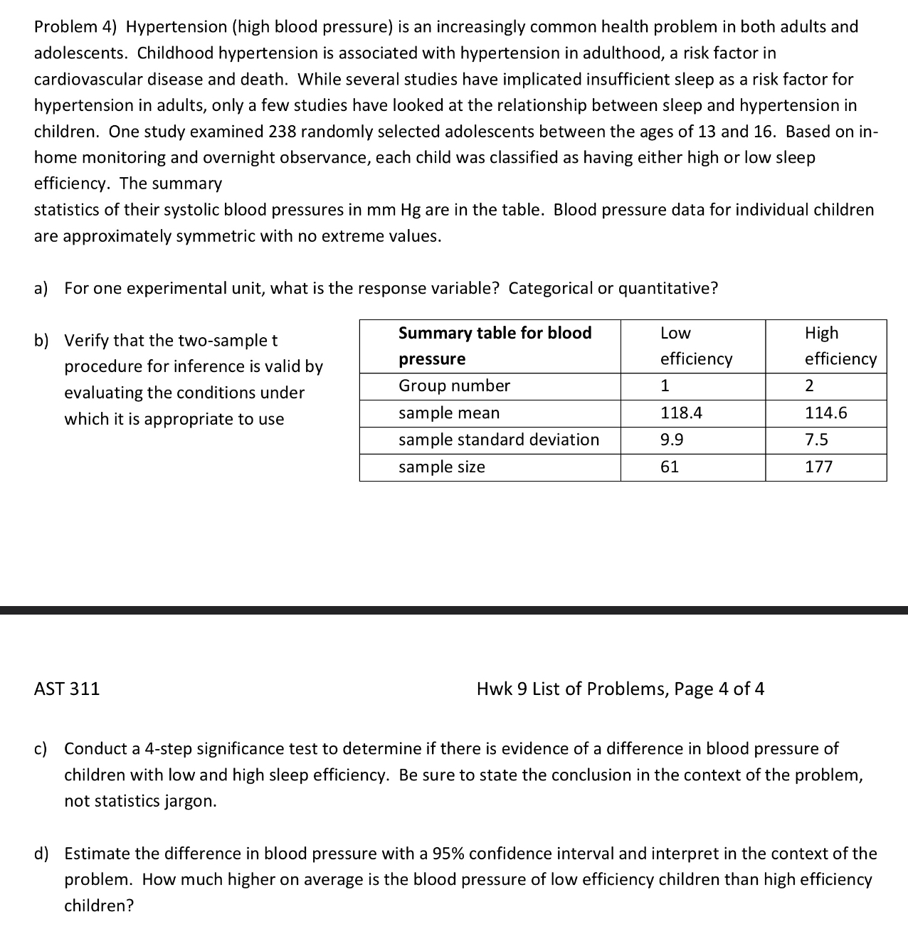 Solved Problem 4) ﻿Hypertension (high blood pressure) ﻿is an | Chegg.com