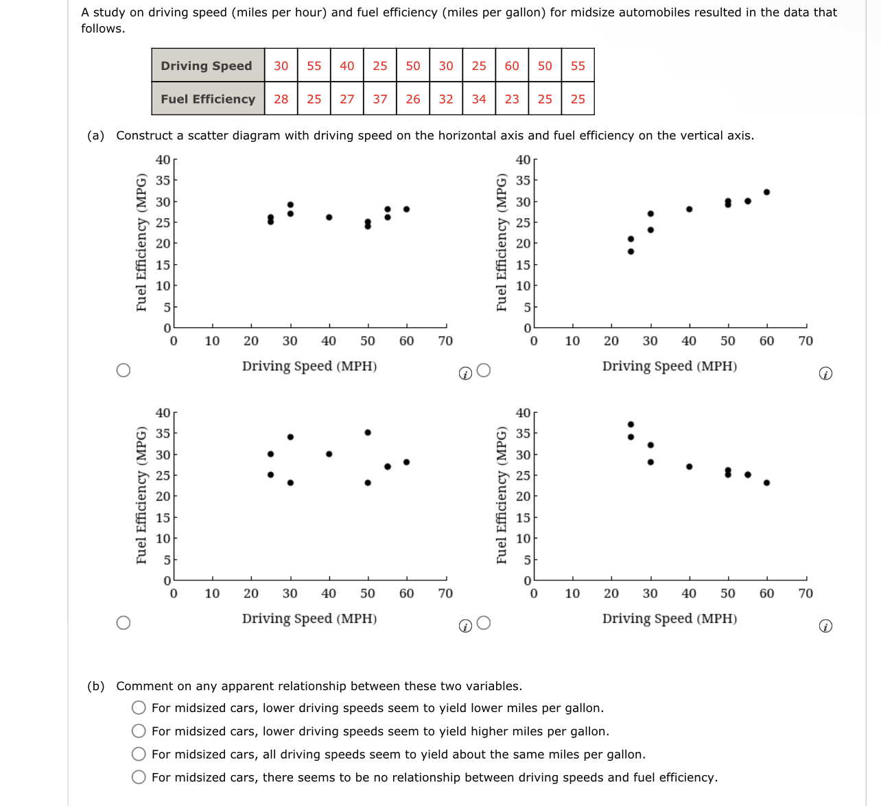 Solved Answer parts A and B | Chegg.com