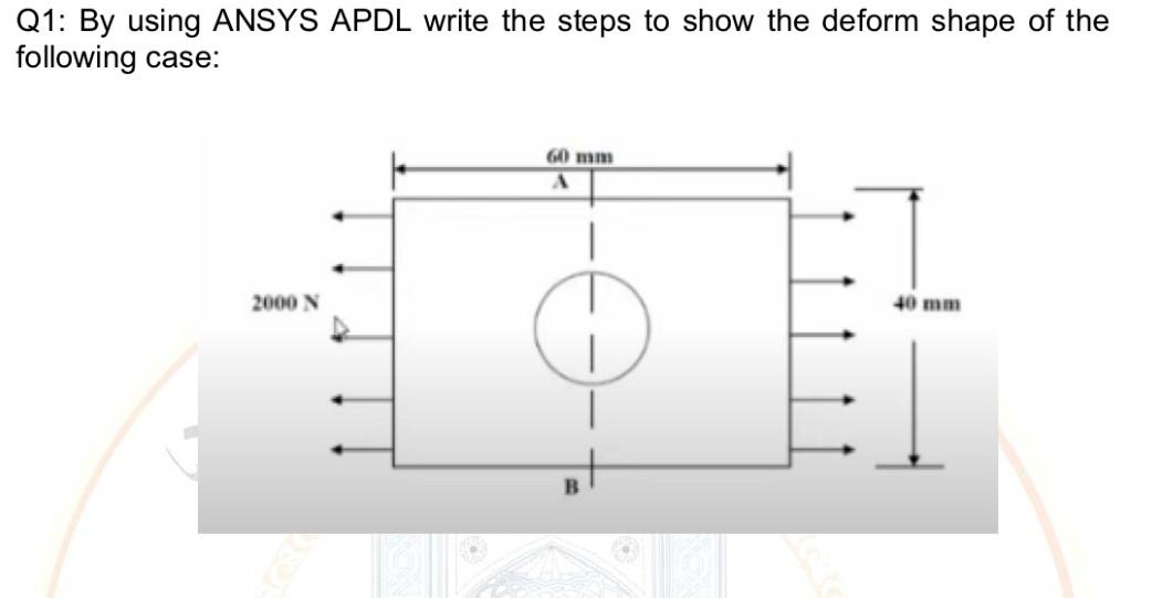 Solved Q1 By Using Ansys Apdl Write The Steps To Show The 4311