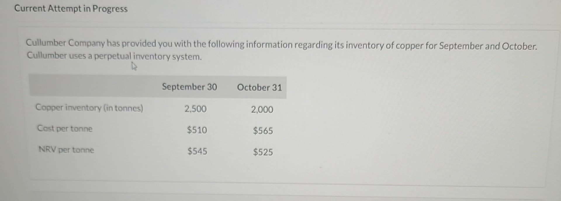 Solved Current Attempt in Progress Cullumber Company has | Chegg.com
