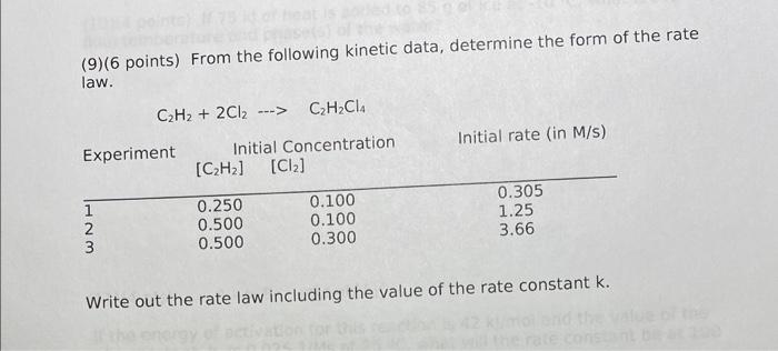 Solved (9) ( 6 points) From the following kinetic data, | Chegg.com Solved (9) ( 6 points) From the following kinetic data, | Chegg.com