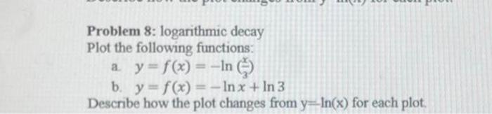 Solved Problem 8: logarithmic decay Plot the following | Chegg.com