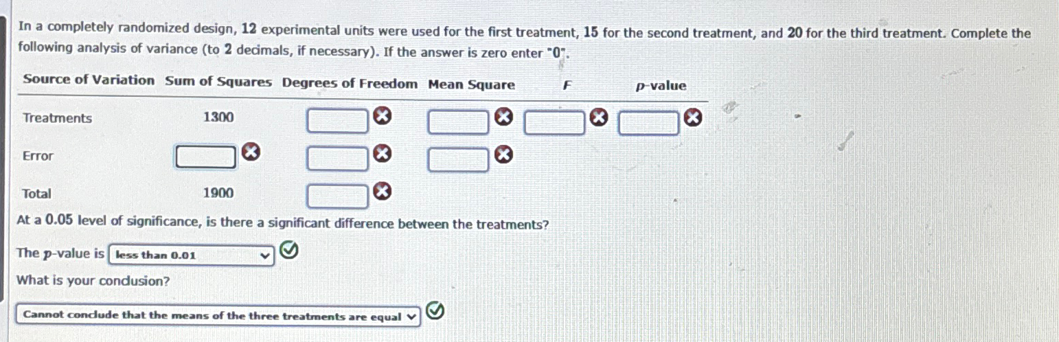 Solved In a completely randomized design, 12 ﻿experimental | Chegg.com