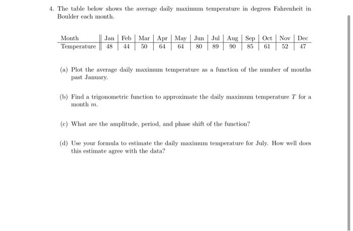 Solved The table below shows the average daily maximum | Chegg.com