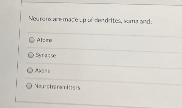 Solved Neurons are made up of dendrites, soma and: O Atoms | Chegg.com