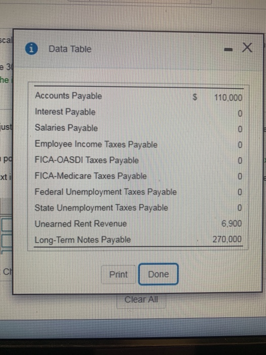 Solved scal Data Table e 3) he 110,000 . O just O O pd O | Chegg.com