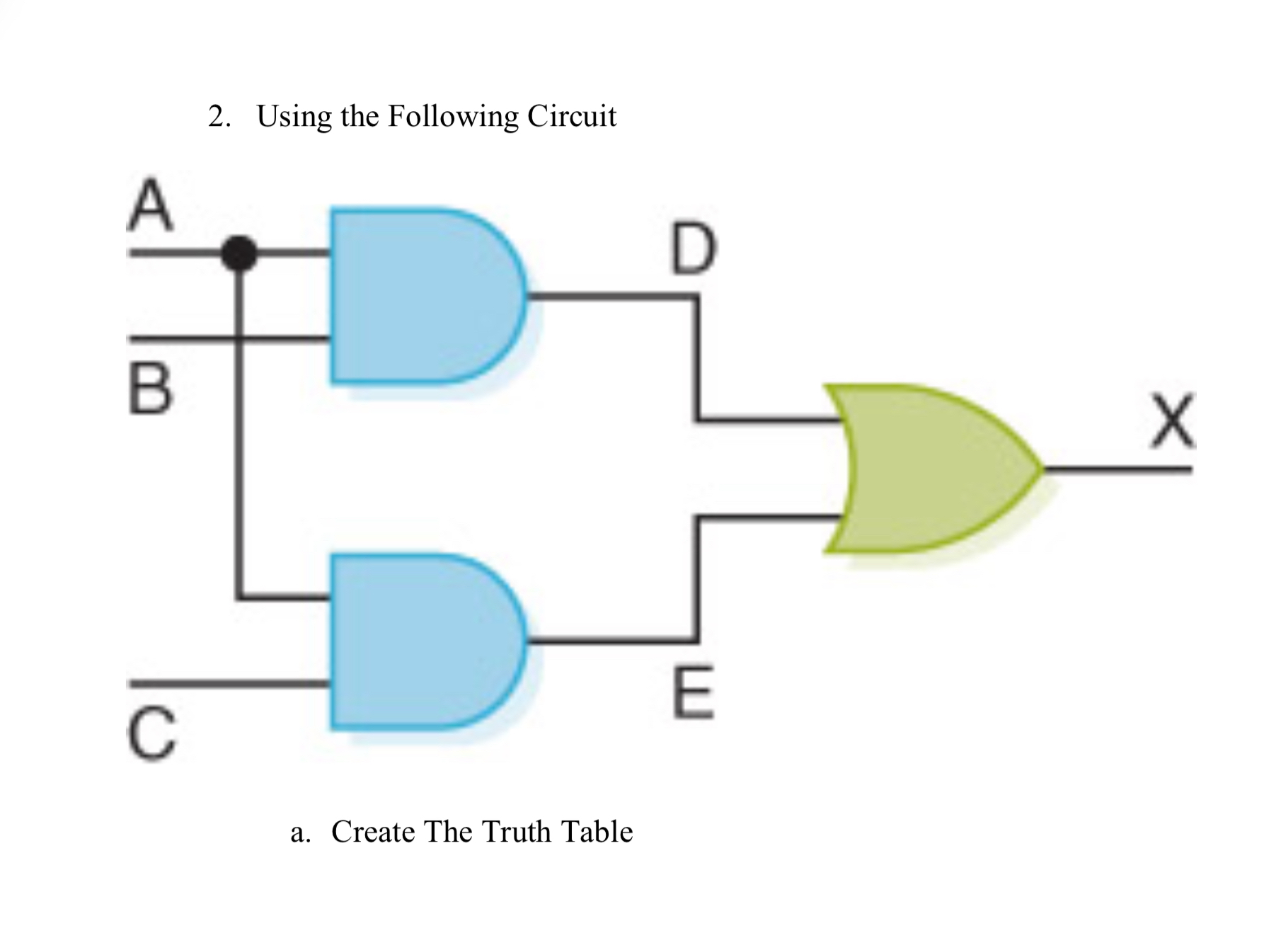 Solved a. ﻿Create The Truth Table | Chegg.com