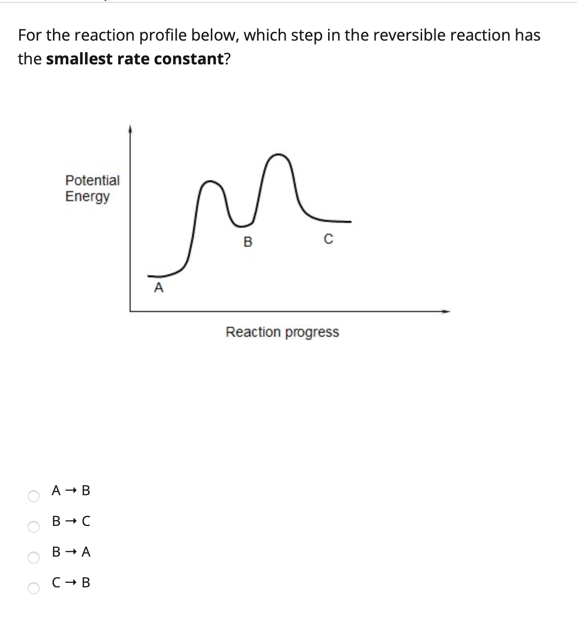 Solved For the reaction profile below, which step in the | Chegg.com
