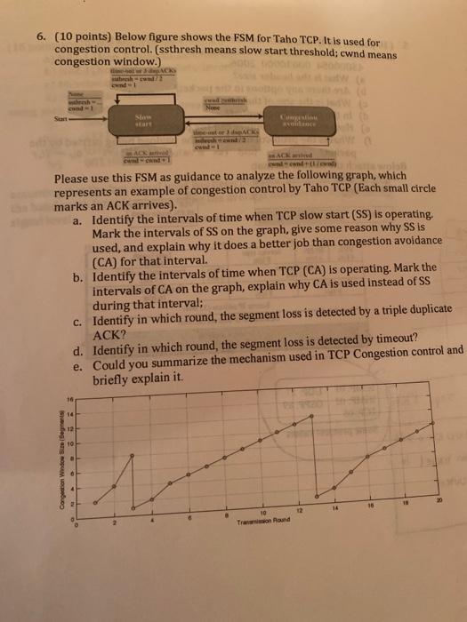 6. (10 points) Below figure shows the FSM for Taho | Chegg.com