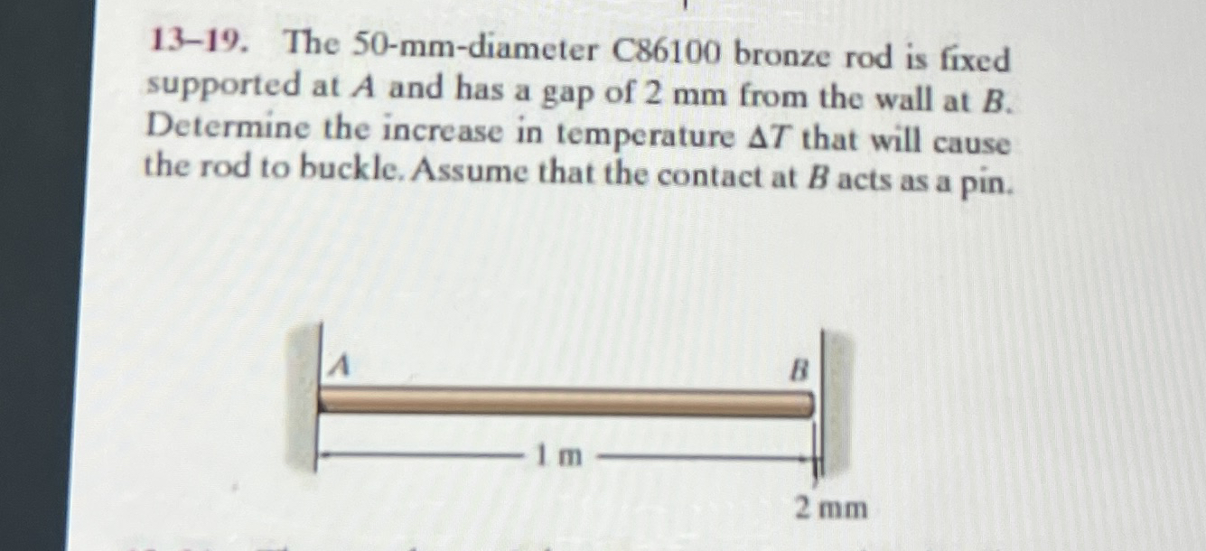 Solved 13-19. ﻿The 50-mm-diameter C86100 ﻿bronze rod is | Chegg.com