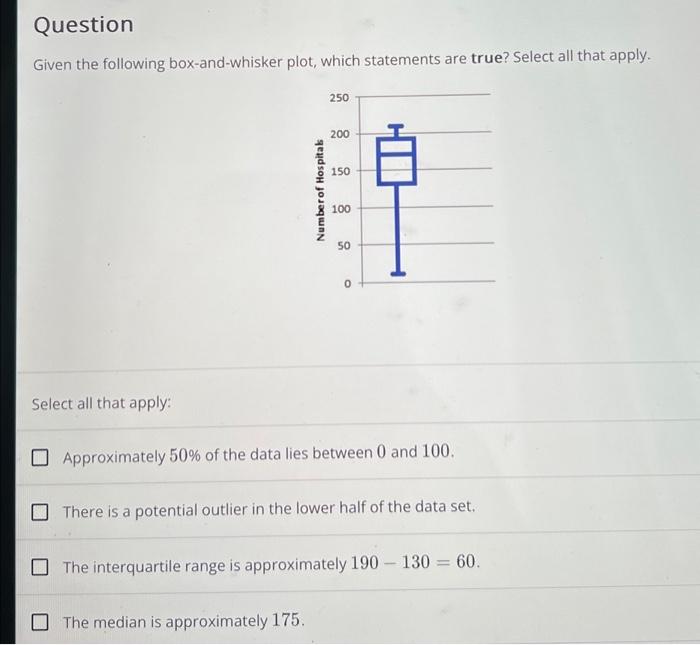 Solved Given the following box-and-whisker plot, which | Chegg.com