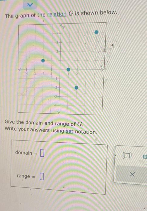 Solved The graph of the relation G is shown below. Give the | Chegg.com
