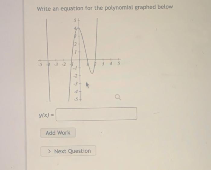 Solved Write an equation for the polynomial graphed below | Chegg.com