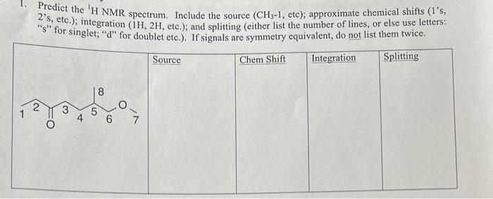 Solved 1. Predict the 'H NMR spectrum. Include the source | Chegg.com