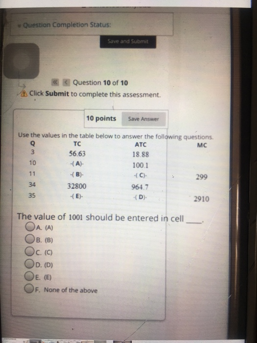 Solved Question Completion Status Save And Submit