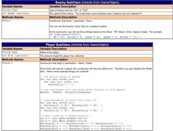 Please just post the code and if it needs different | Chegg.com