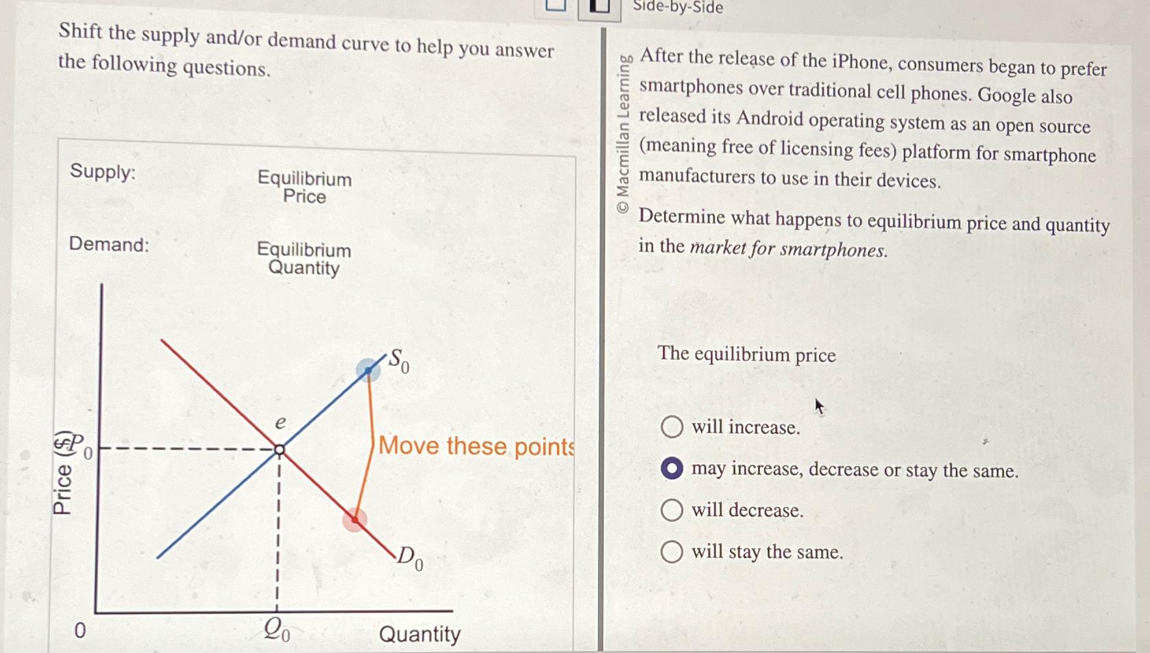 Solved Side-by-SideShift the supply and/or demand curve to | Chegg.com