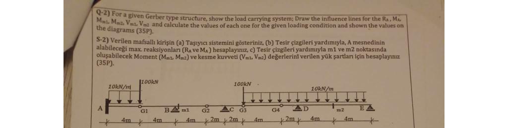 Q-2) ﻿For a given Gerber type structure, show the | Chegg.com