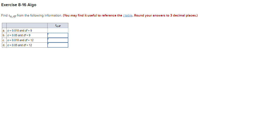 Solved Exercise 8-16 ﻿AlgoFind tα,df ﻿from the following | Chegg.com