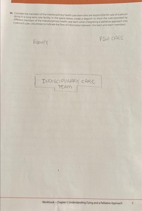 Solved 10. Consider the members of the interdisciplinary | Chegg.com