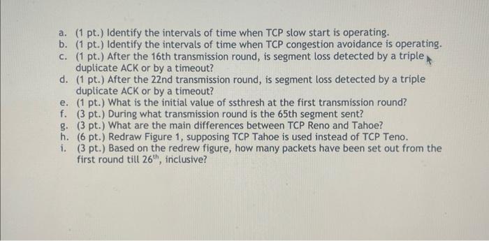 Problem 4: TCP AIMD (20 pt) Assuming TCP Reno is the | Chegg.com
