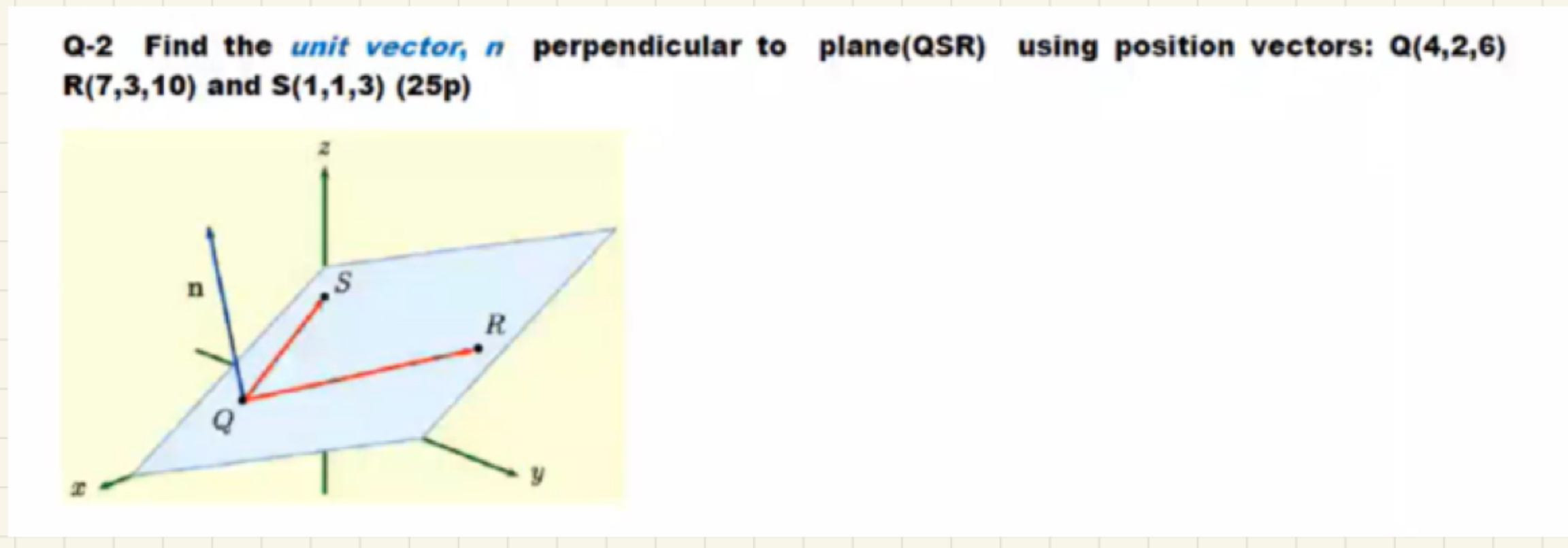 Solved Find the unit vector, n ﻿perpendicular to plane(QSR) | Chegg.com