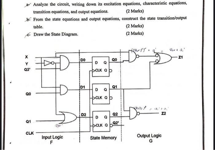 a- Analyze the circuit, writing down its excitation | Chegg.com