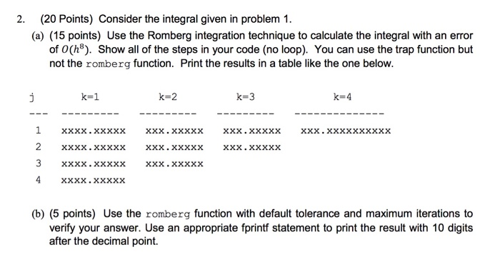 Solved 2. (20 Points) Consider the integral given in problem | Chegg.com