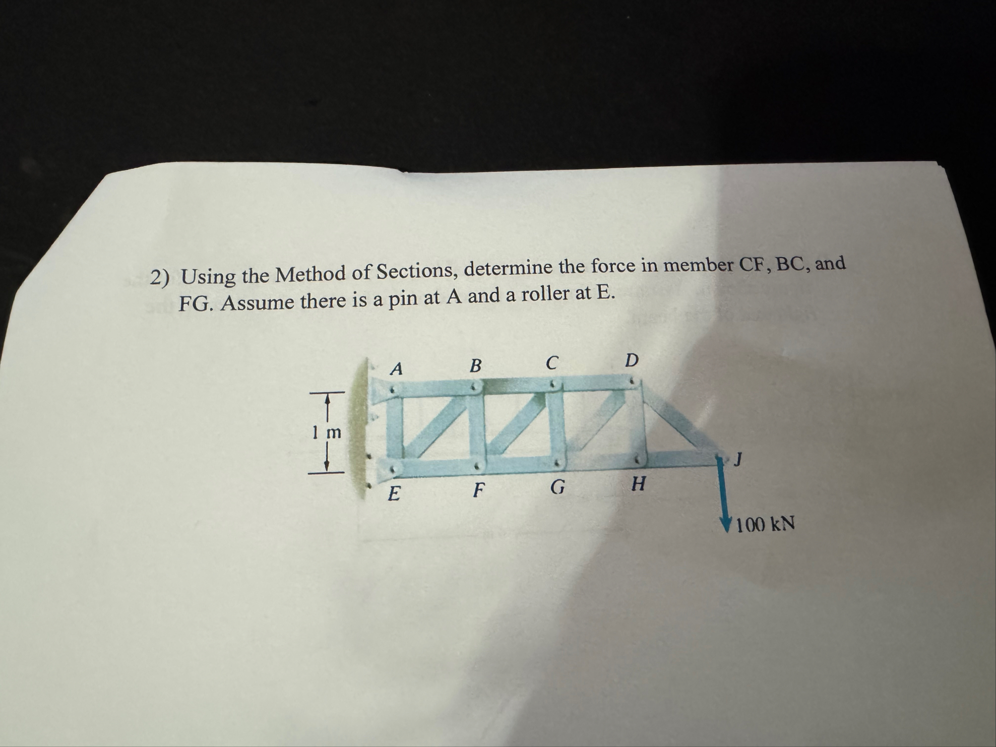 Solved Using the Method of Sections, determine the force in | Chegg.com