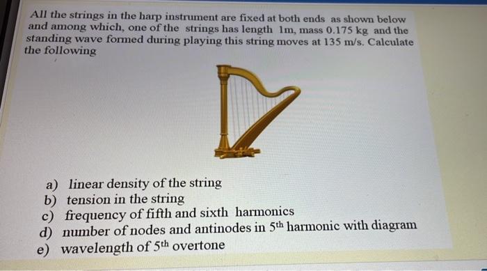 Solved All the strings in the harp instrument are fixed at | Chegg.com