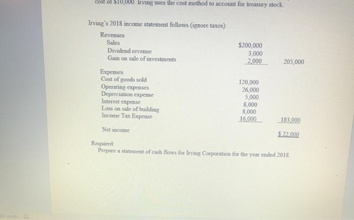 Solved Irving Inc. COMPARATIVE BALANCE SHEET ACCOUNTS | Chegg.com