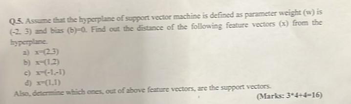 Solved Q5. Assume that the hyperplane of support vector | Chegg.com