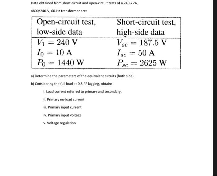 Solved Data obtained from short-circuit and open-circuit | Chegg.com
