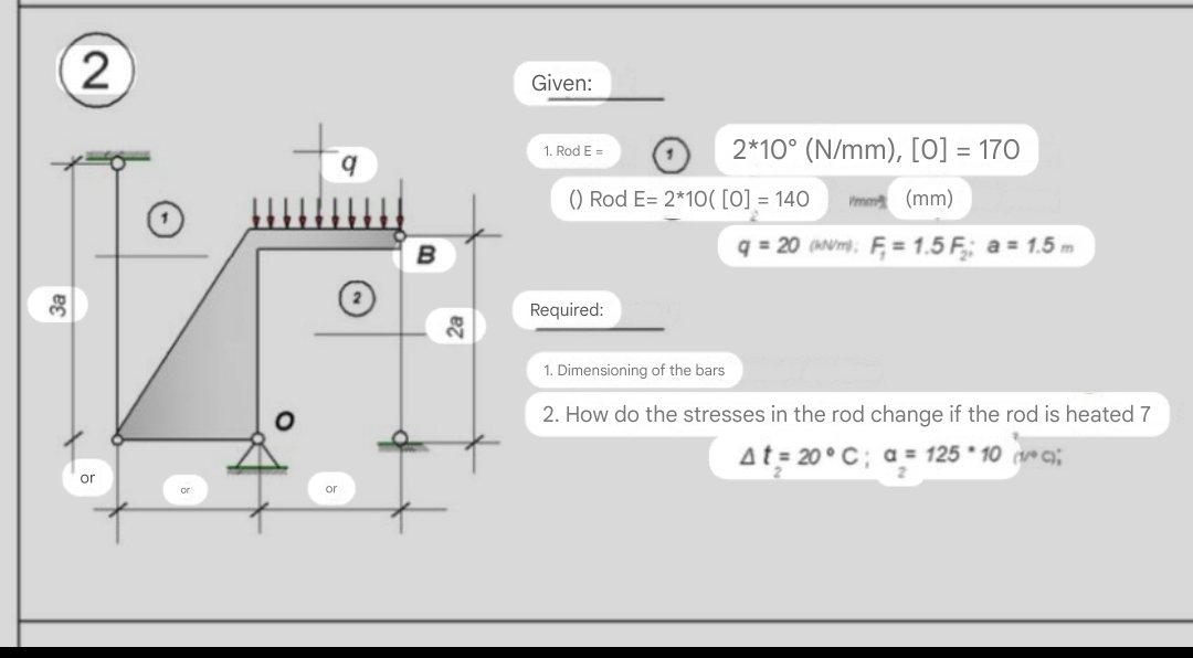 Solved (2)Given:RodE=2***10°(Nmm),[O]=170() ﻿ mmst | Chegg.com