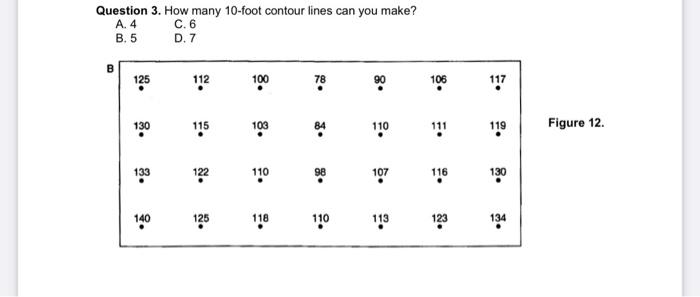 Solved Question 3. How many 10-foot contour lines can you | Chegg.com