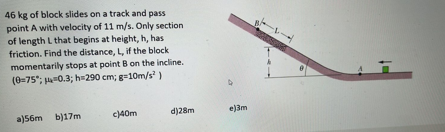 Solved 46 ﻿kg of block slides on a track and pass point A | Chegg.com