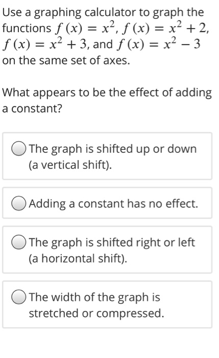 Solved Use a graphing calculator to graph the functions f | Chegg.com