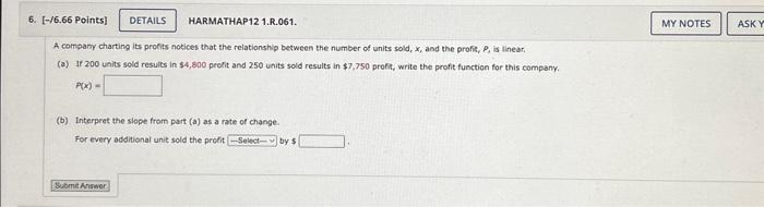 Solved A company charting its profits notices that the | Chegg.com