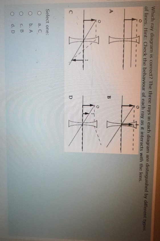 Solved Which ray diagram is correct? The three rays in each | Chegg.com